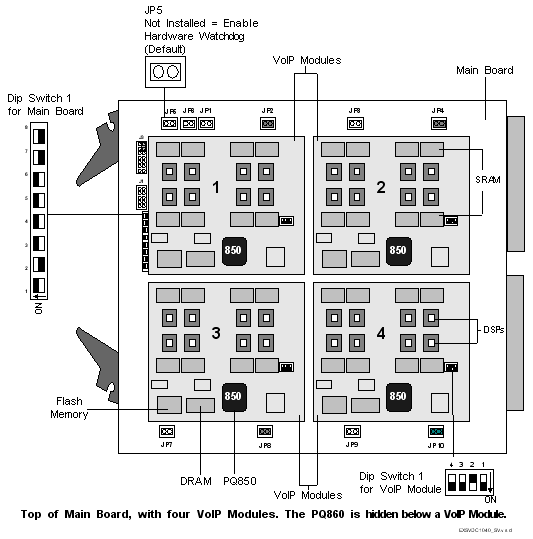 VDAC-ONE Card - See Model Numbers
