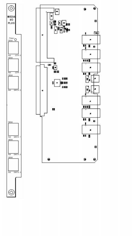 Dialogic® Multi-Function Media I/O Plus Card - CSP-BIO-1400R