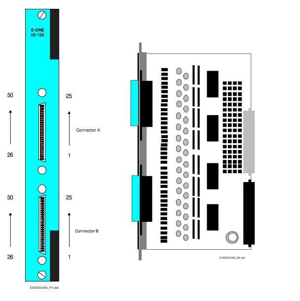 E-ONE 120 Ohm I/O Card - Model No. EXS EIO 1000