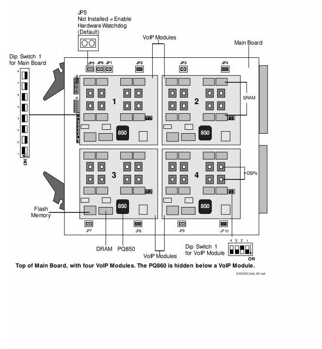VDAC-ONE Card - See Model Numbers