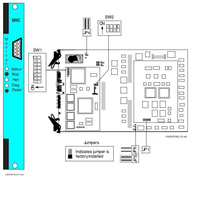 Subrate Controller (SRC) Card - Model No. LNX SRC 1000