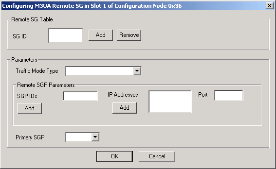 Configuring SS7 M3UA