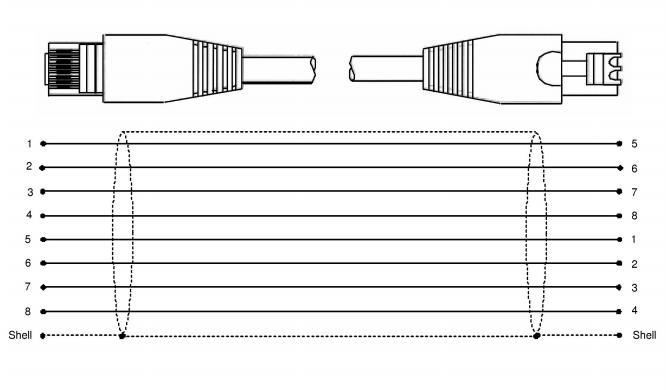 CCS I/O Series 3 Redundancy Cable Assy - Part No. 64 3333 00