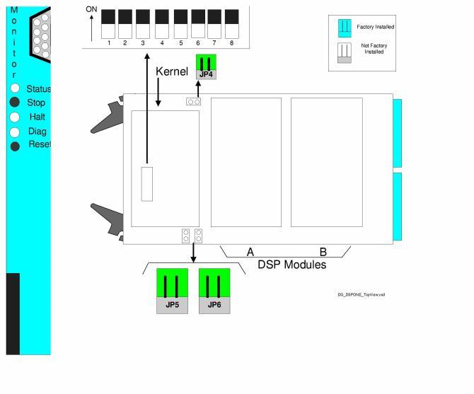 DSP-ONE Card - See Model Numbers