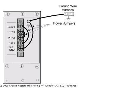 Powering CSP 2090 and CSP 2110