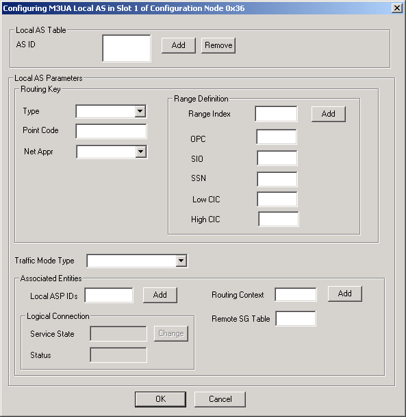 Configuring SS7 M3UA