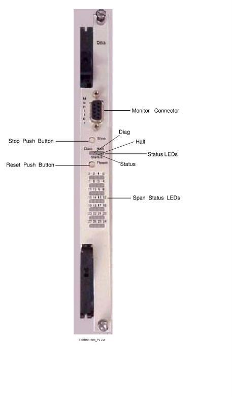DS3 Card - Model No. EXS-DS3-1000