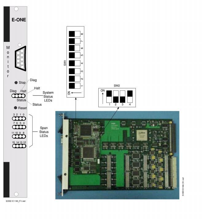 E-ONE Card - See Model Numbers