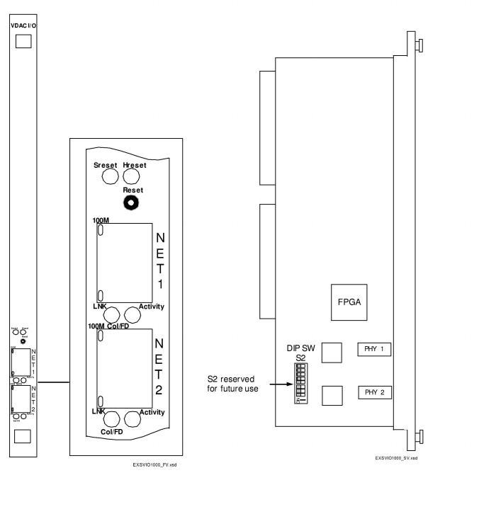 VDAC I/O Card - Model No. EXS-VIO-1000