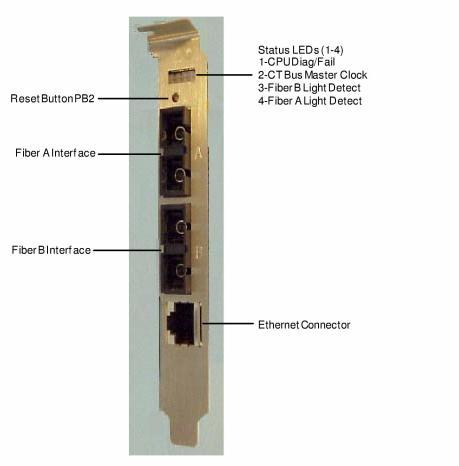 EXNET Connect - Model No. EXS-CON-1210