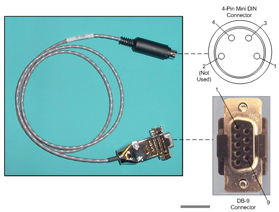 Debug Cable Assembly - Part Nos. 64-0046-00/164-0046-00