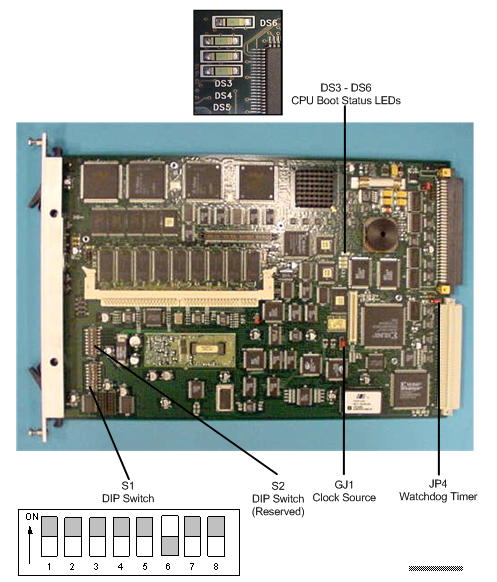 Dialogic® CSP Matrix Controller Series 3 Card - See Model Numbers