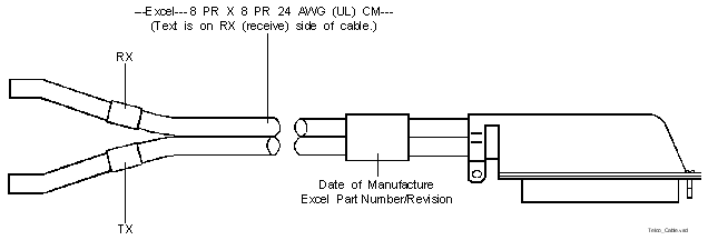 Telco Cable Assembly - See Part Numbers