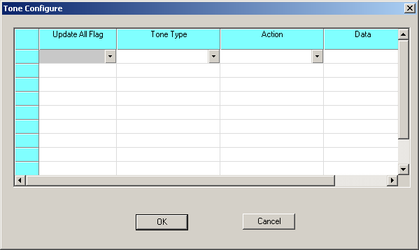 Configuring Call Progress Tones And Attributes