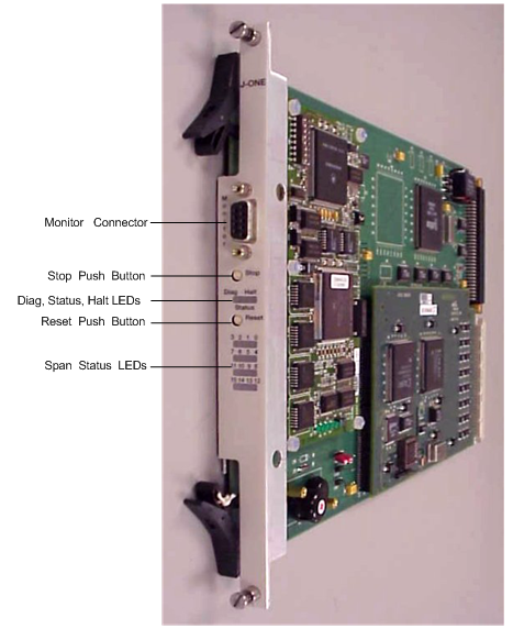 Dialogic® J-ONE Card - See Model Numbers