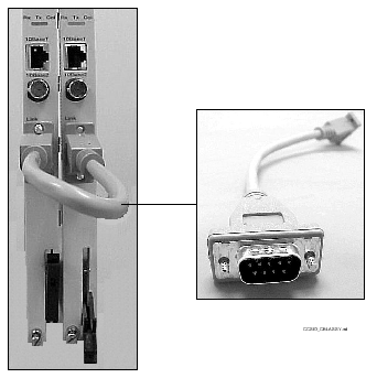 CCS I/O Redundancy Cable Assembly - Part Nos. 64 0123 01/ 164 0123 01