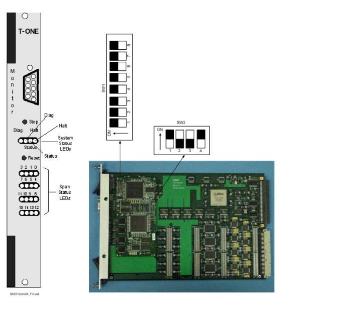 T-ONE Card - See Model Numbers