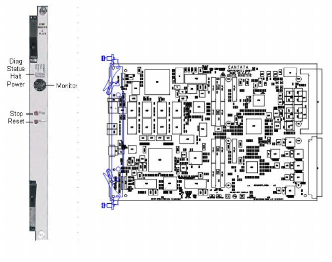 DSP Series 2 Plus Card - See Model Numbers