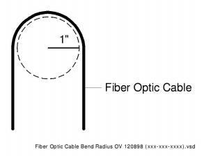 Pre-Installation Considerations