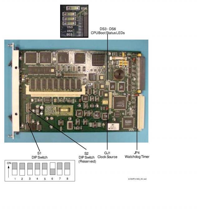 Matrix Controller Series 3 Card - See Model Numbers