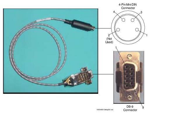 Debug Cable Assembly - Part No. 64-0046-00